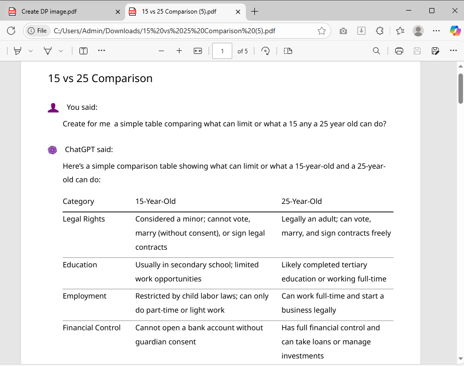 AI Chat Exporter Pro - Export AI Chats to PDF & DOCX